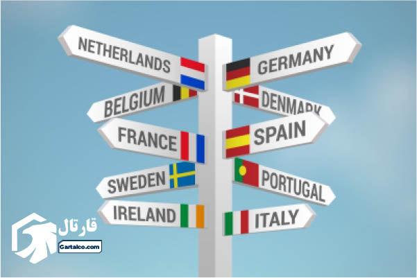 Multilingual Street Signs: Design Effective Bilingual Signage